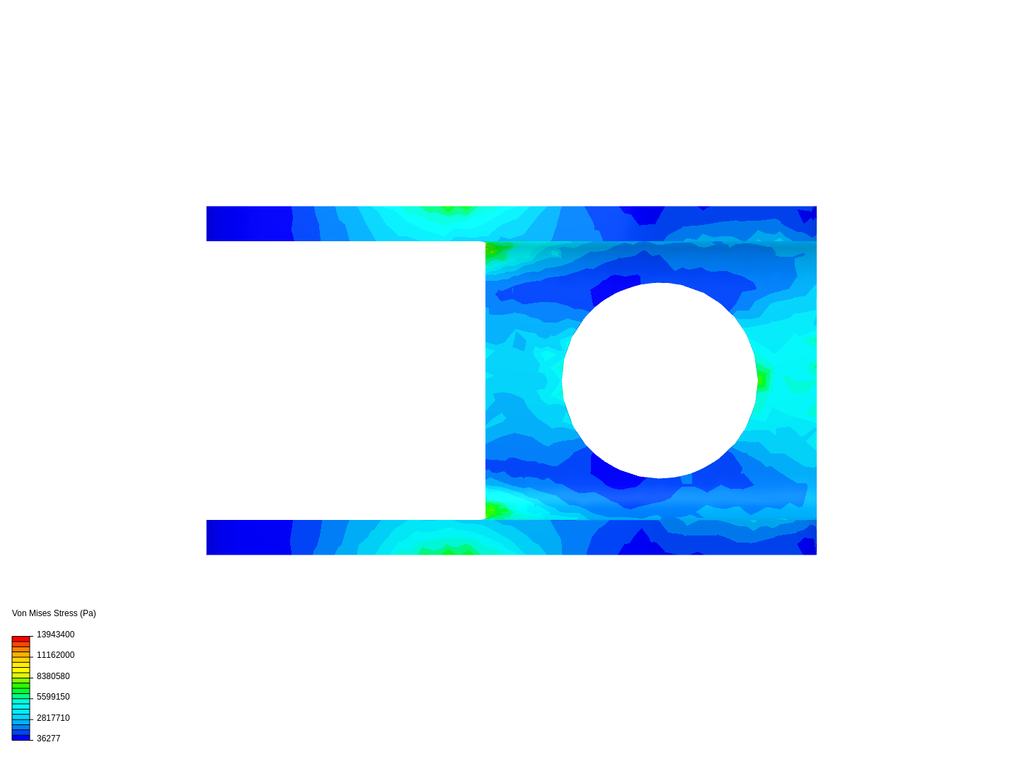 Bracket FEA by nerpelb | SimScale