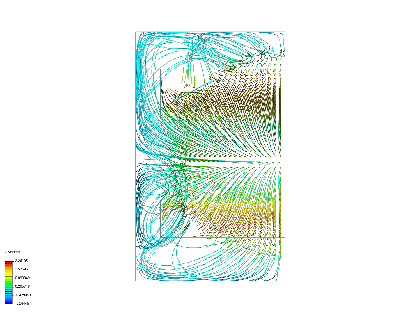 Csatorna szimulacio by nerpelb | SimScale
