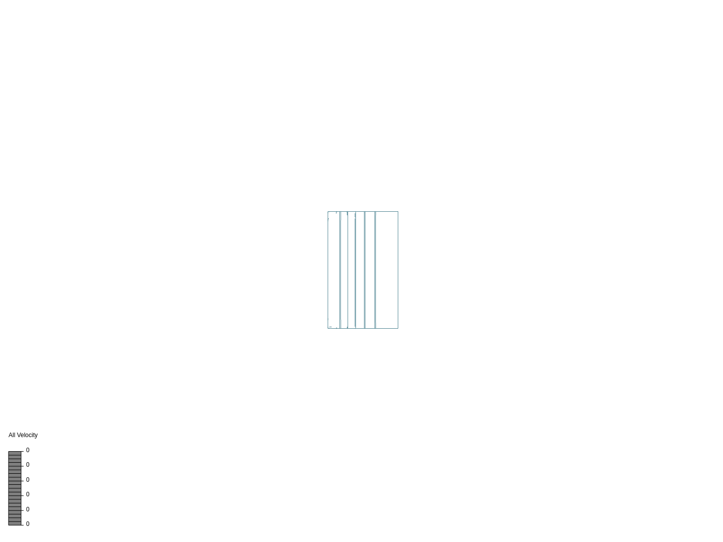 Hutopalya by nerpelb | SimScale