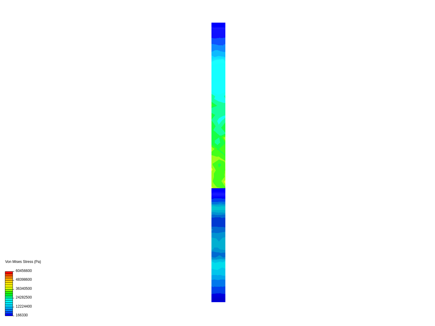 new arm static by nerpelb | SimScale