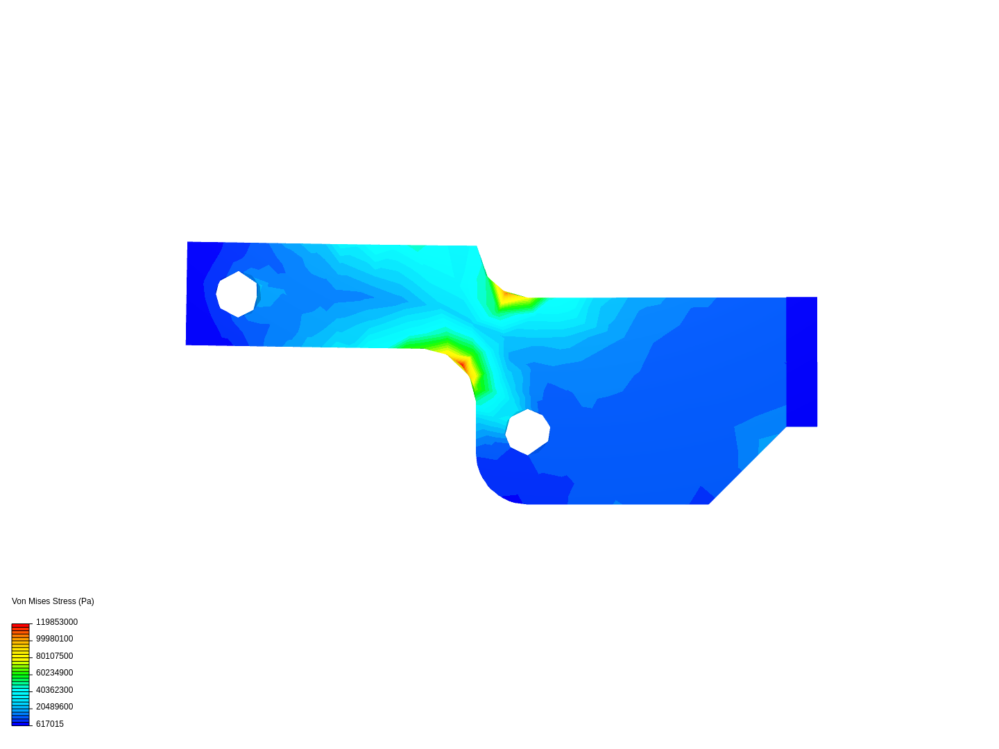 Scissor mechanism by nerpelb | SimScale