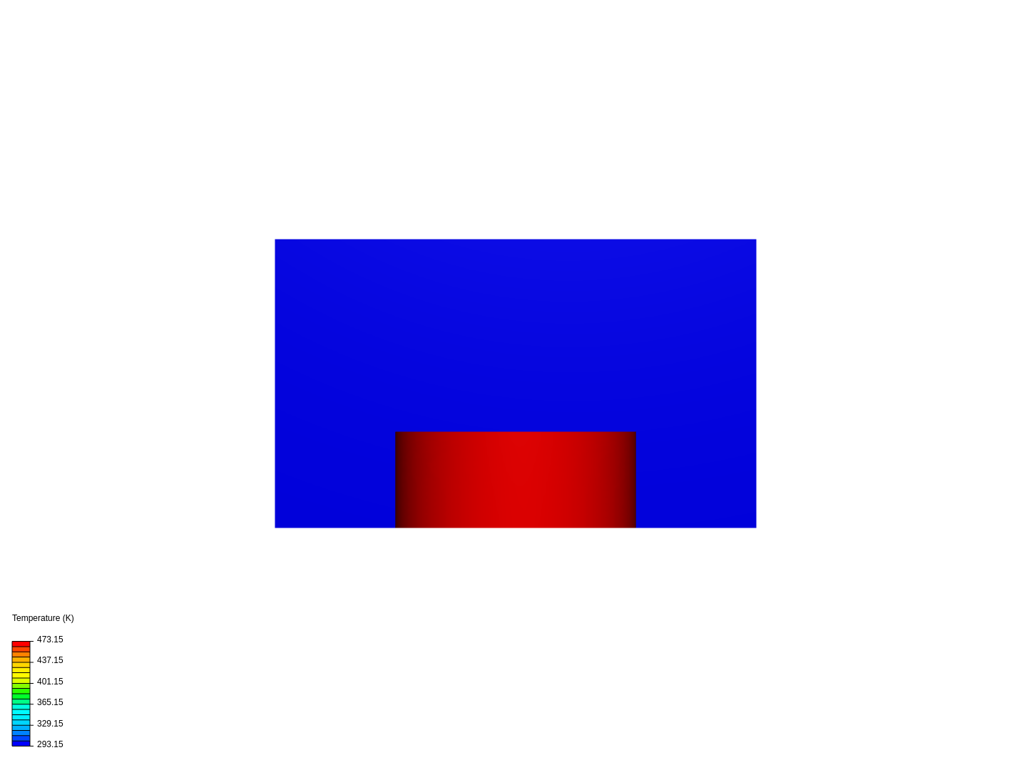 Thermal Study by nerpelb | SimScale