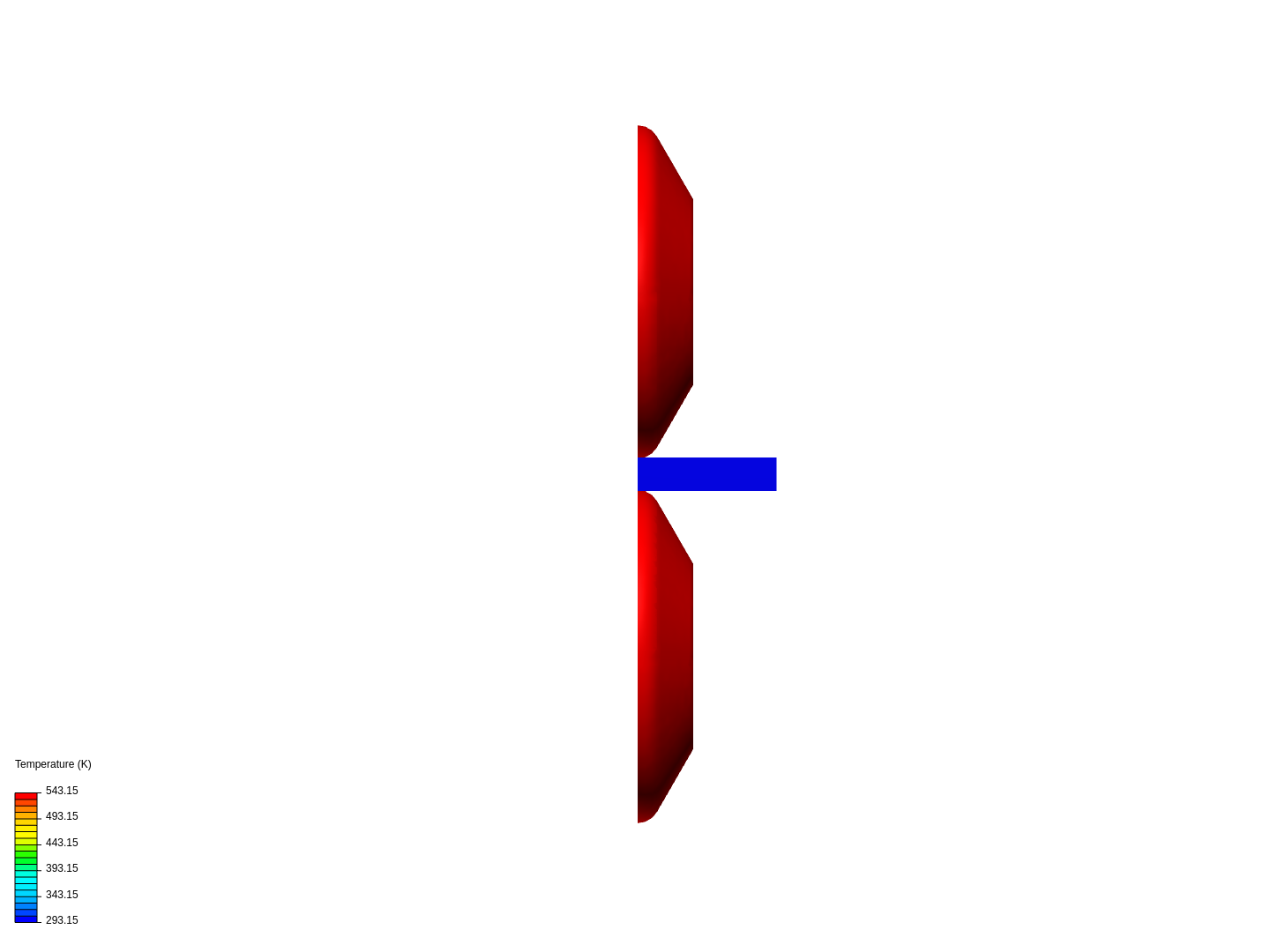 Thermal study by nerpelb | SimScale