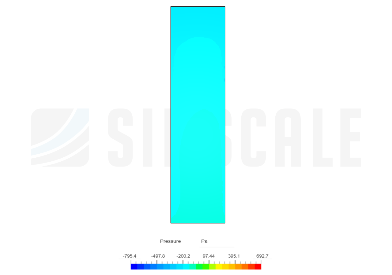 EX2 30x45x180 V25 - Copy by netipol_kmutt | SimScale