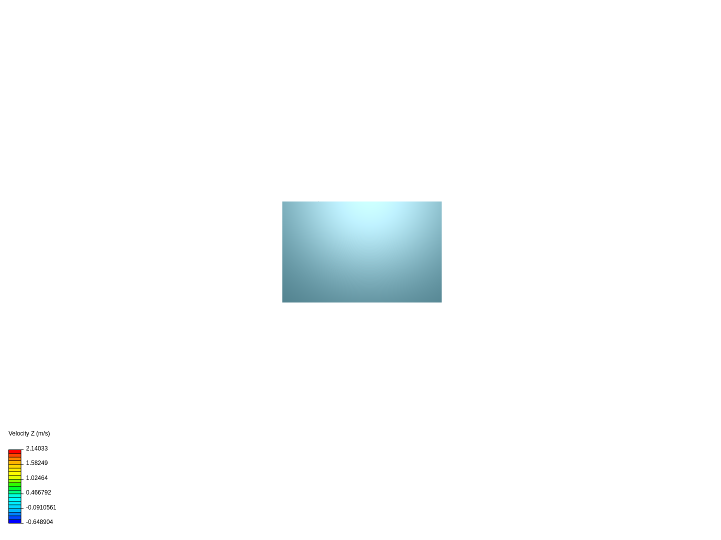 Diff_Felix by newgro | SimScale