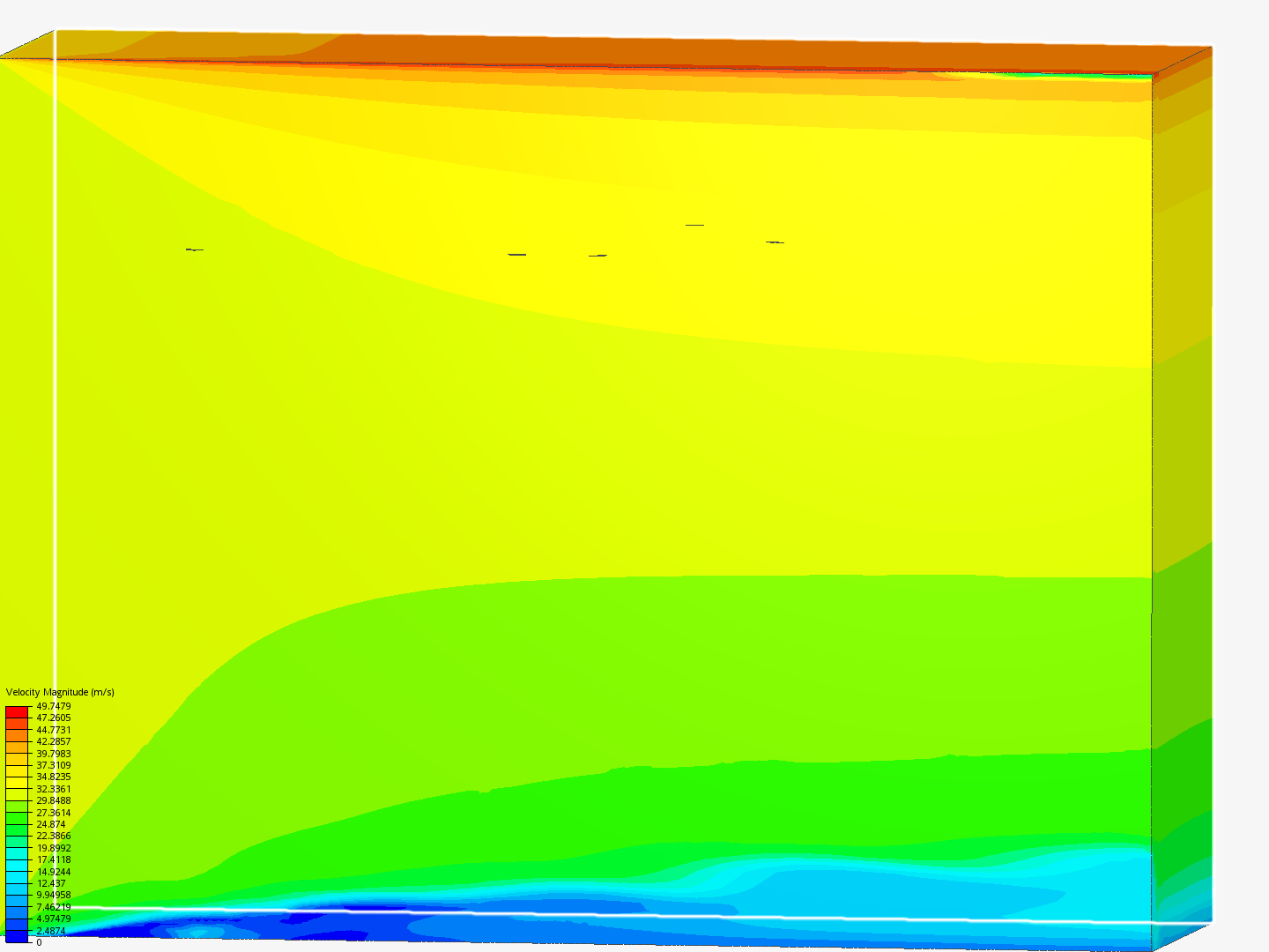 CFD_Test 3 by nextleapaero | SimScale