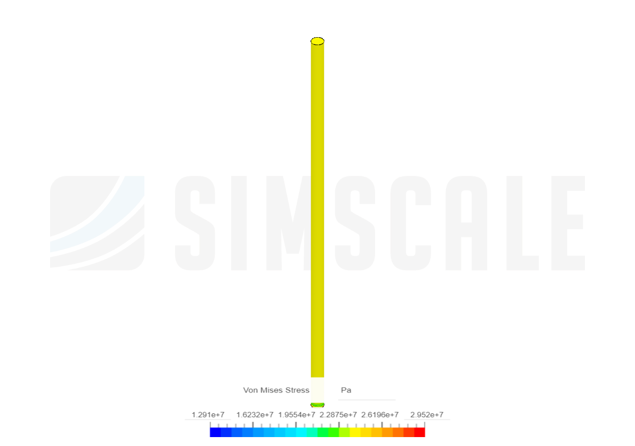 tugas 3 new by nfamidam | SimScale