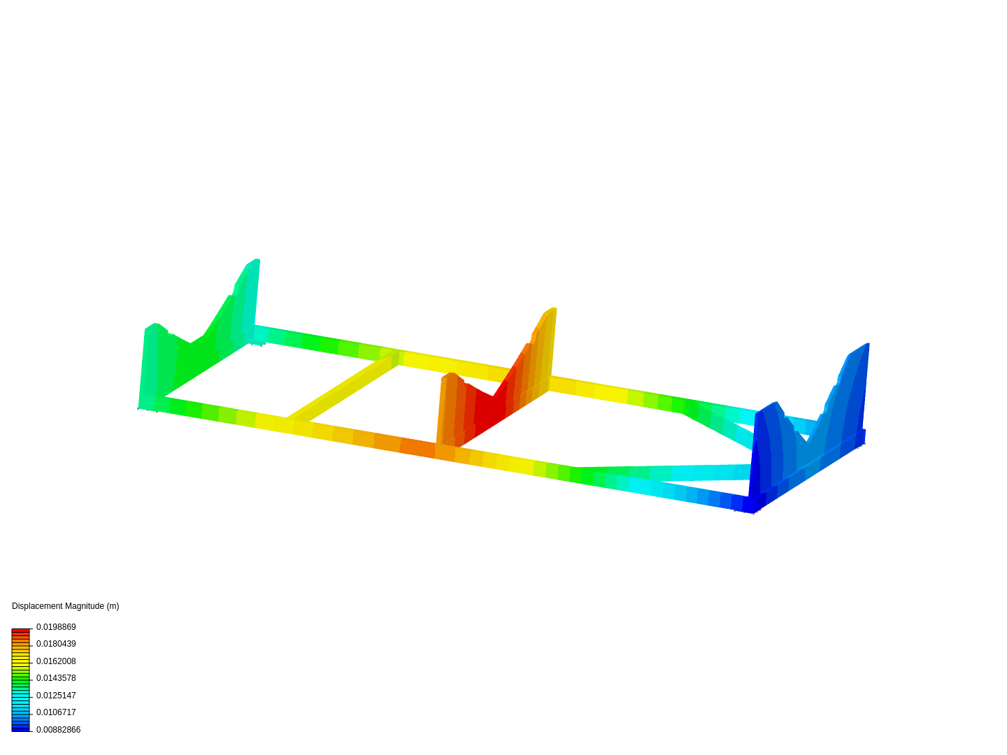 asdfasdfasdf by nfletcher | SimScale