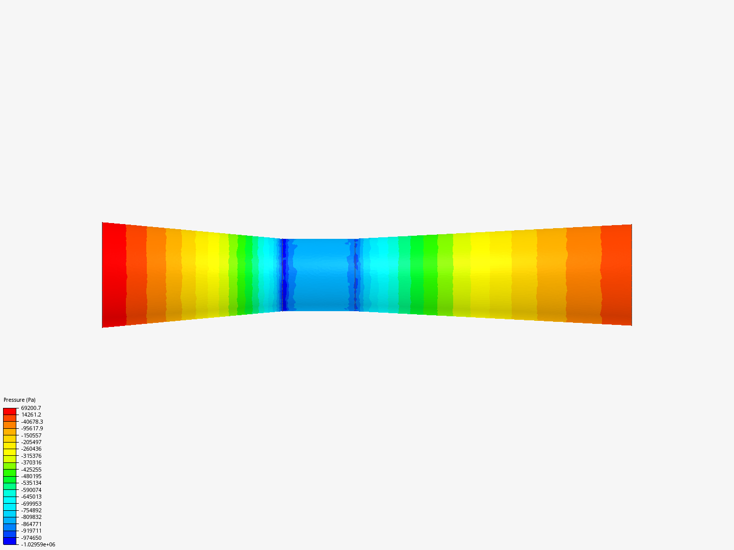 venturi by ng6304 | SimScale