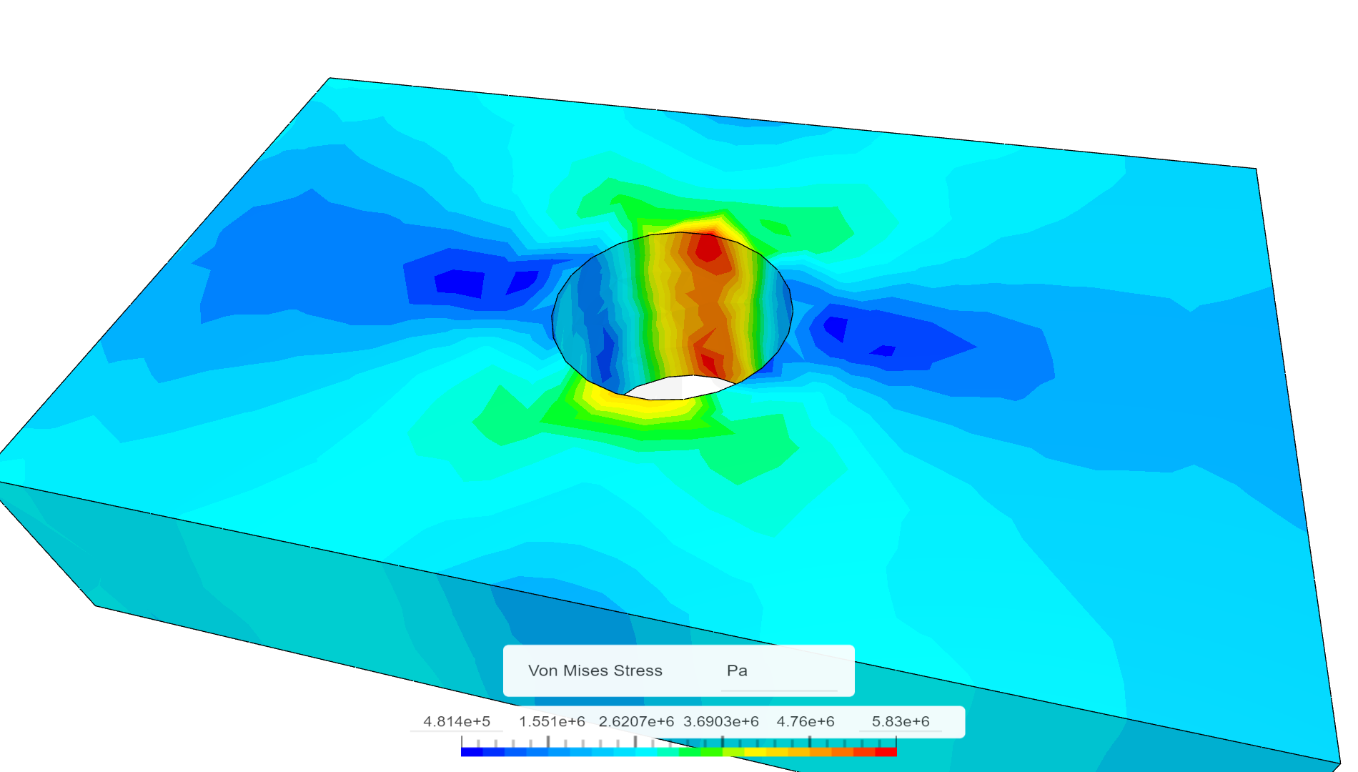 static analysis of 3-D structure by nganteda | SimScale
