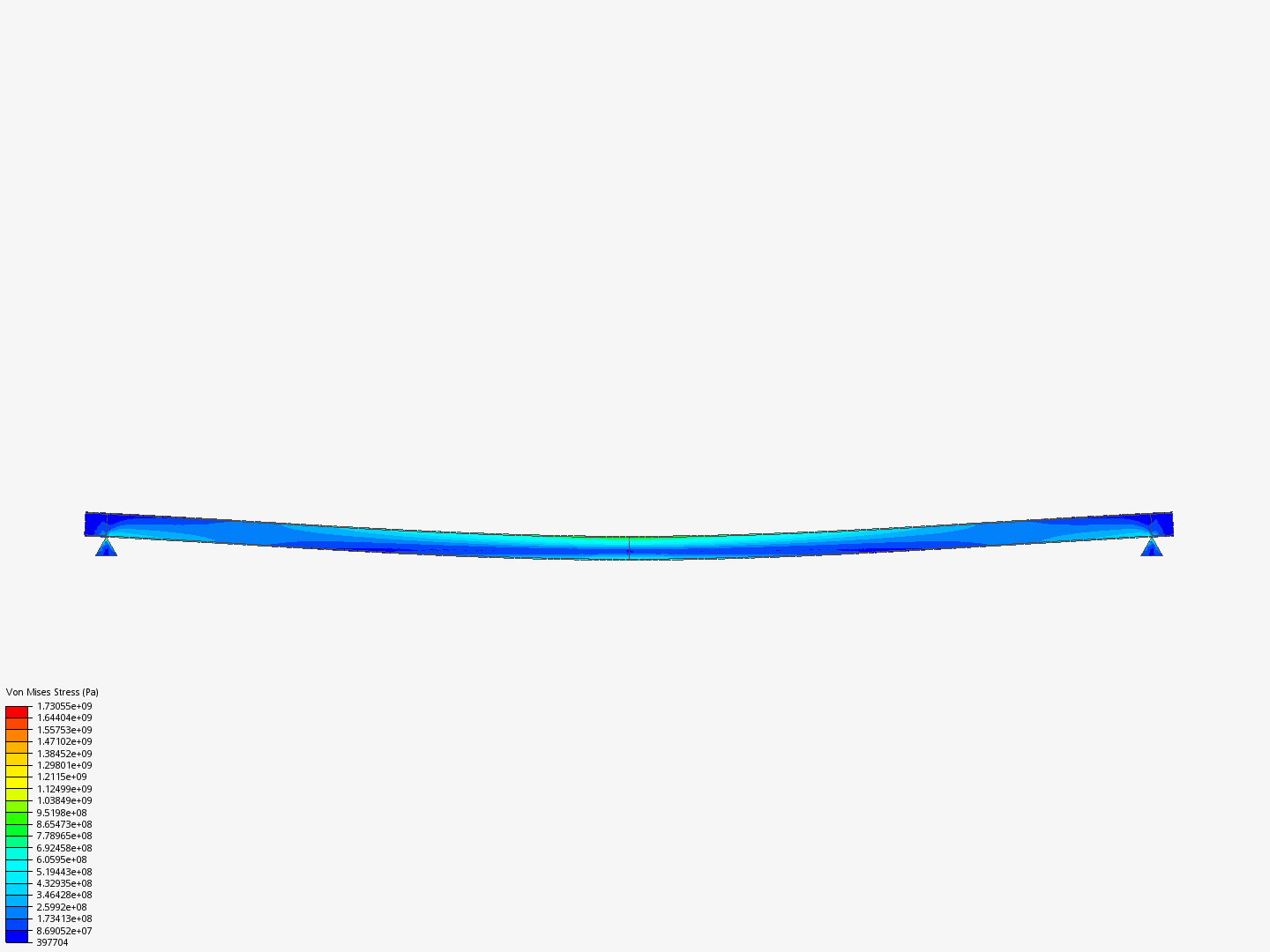 PoutreSupport Ingé by nharounyan | SimScale