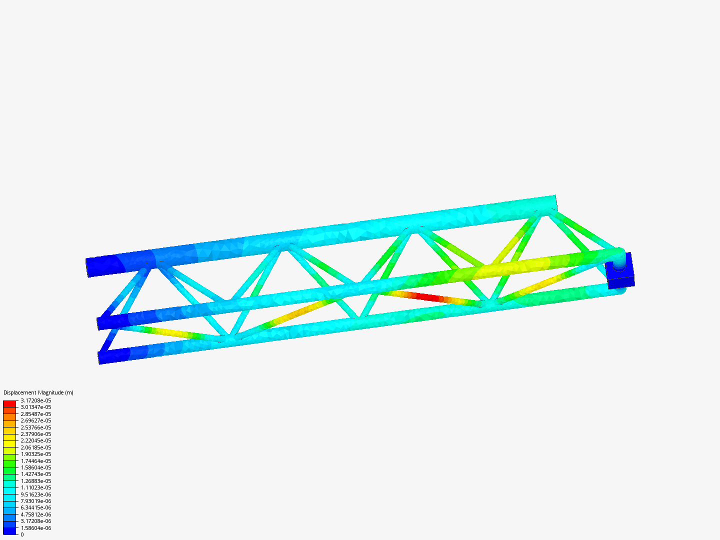 bbbbbb by nhidayat | SimScale