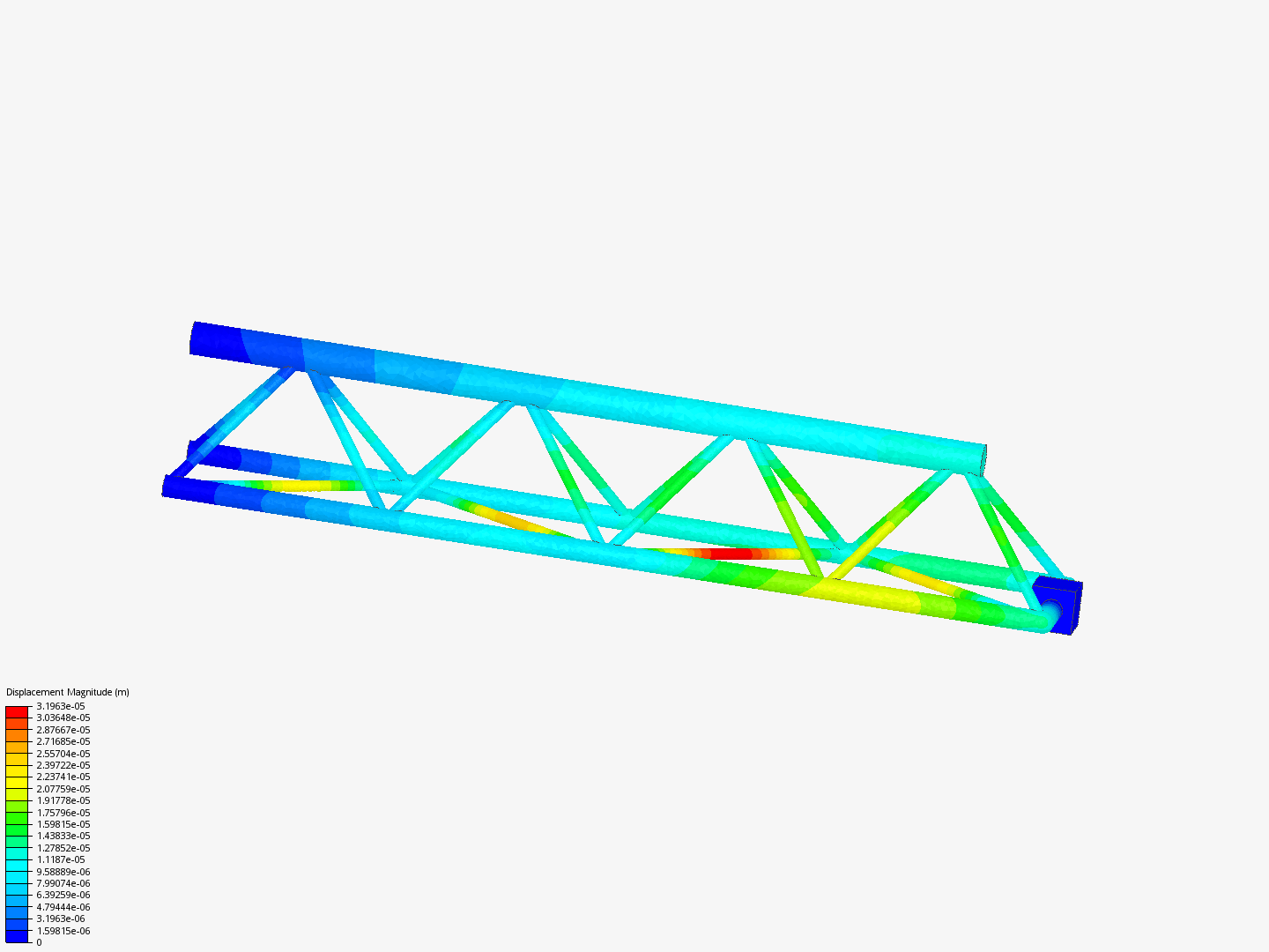 eeeee by nhidayat | SimScale