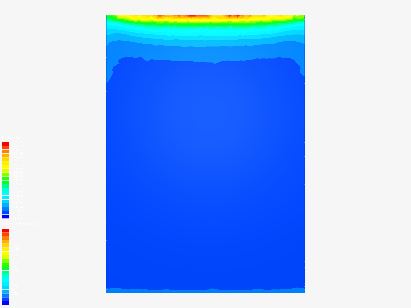 wave rider by nhoyle281 | SimScale