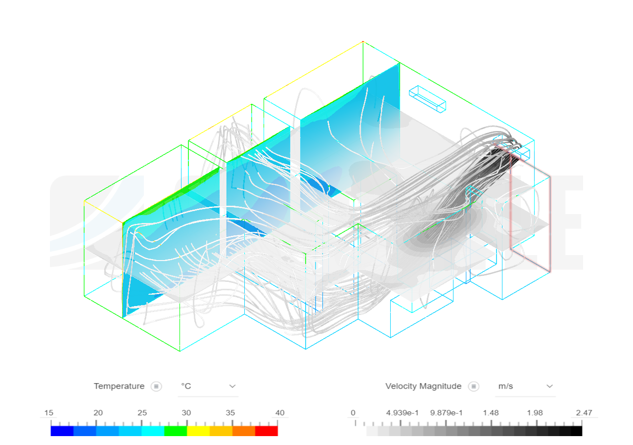 Dep centro by nhurtado | SimScale
