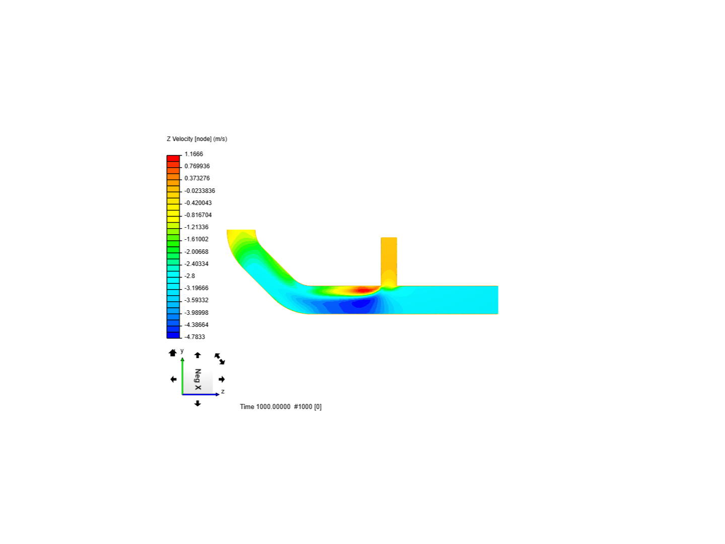Tutorial 2: Pipe junction flow by nicholas_miller | SimScale