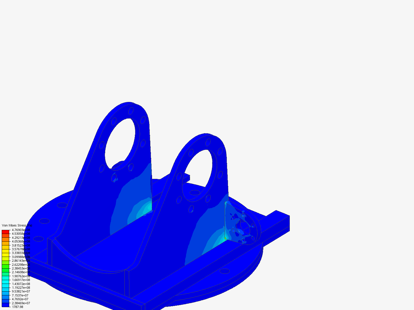 load on the flange mount by nick123 | SimScale