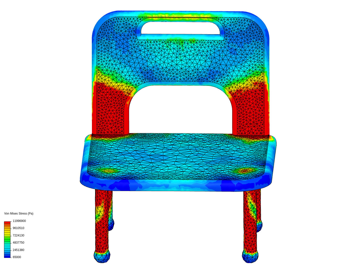 Chair test by nick_lupino | SimScale