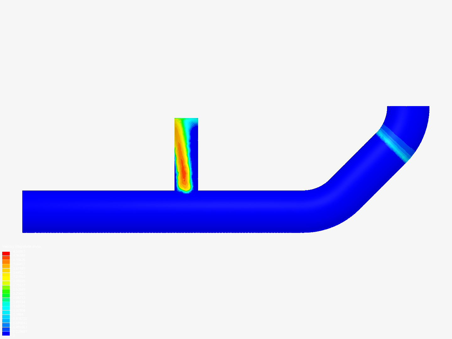 Tutorial 2: Pipe junction flow by nickkaramichal | SimScale