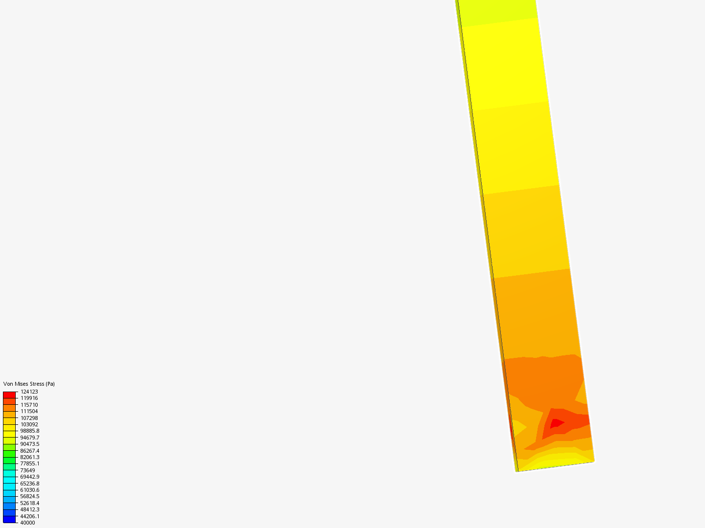 FEM Homework 6 by nickoh | SimScale