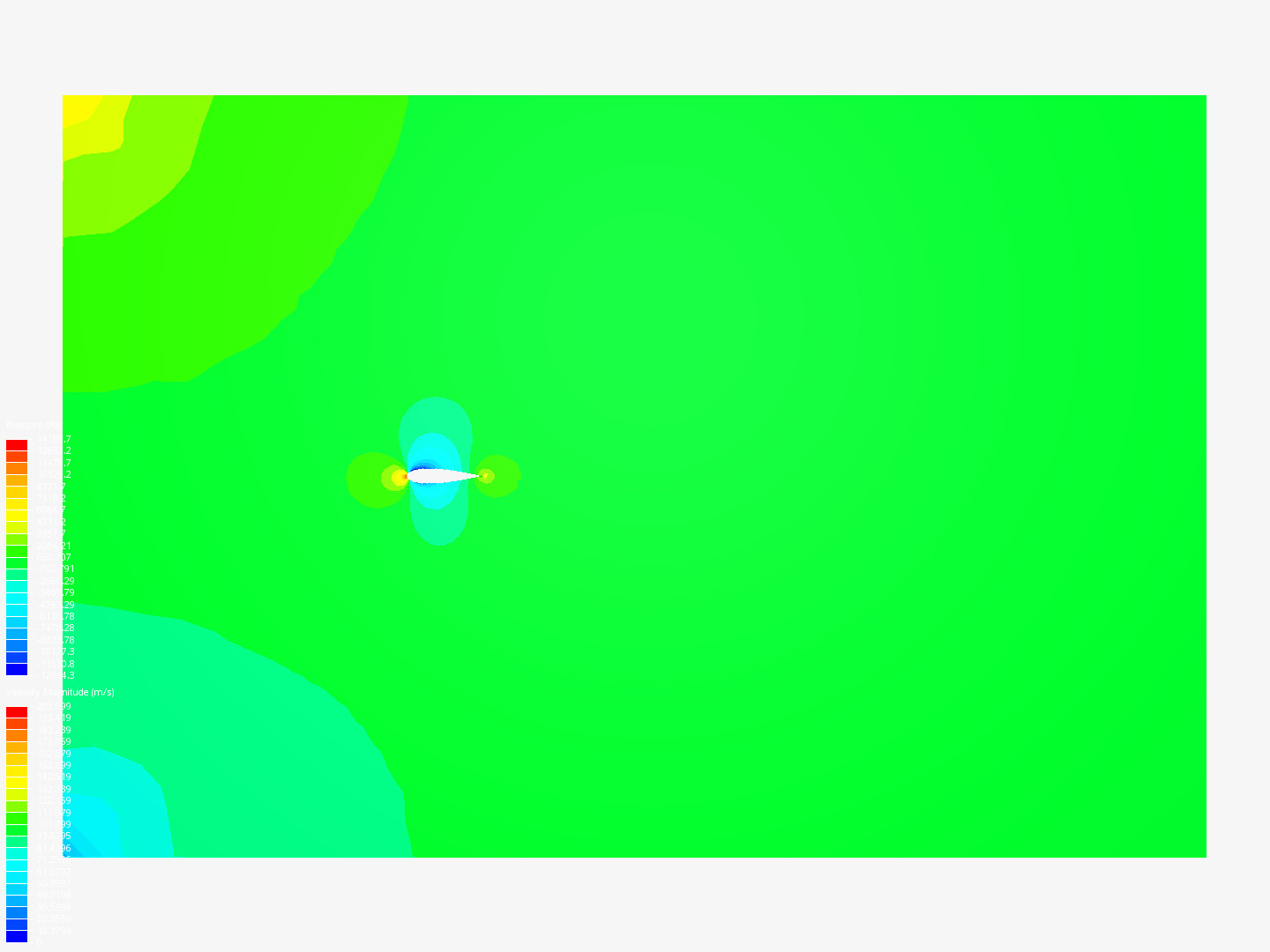 Wall Modelling NACA0012 by nifha | SimScale