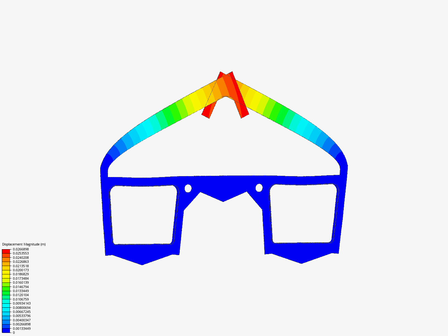 VARANGUE G-H-I by nilslun | SimScale