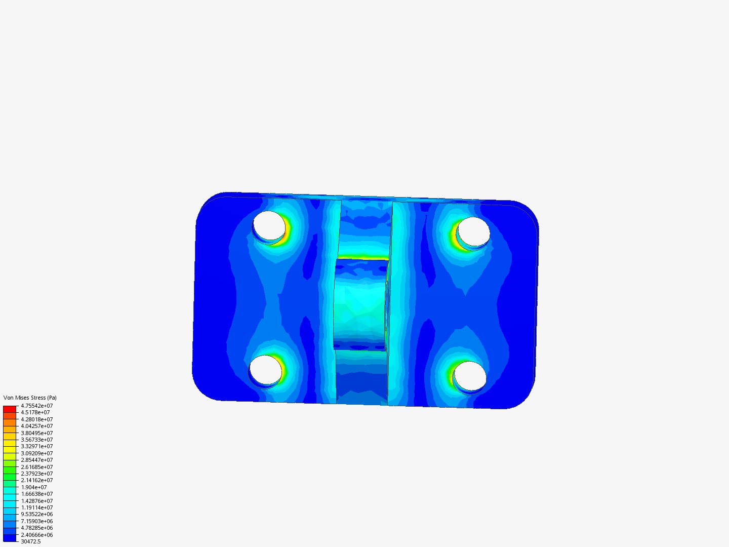 week 1000 by ninayah | SimScale
