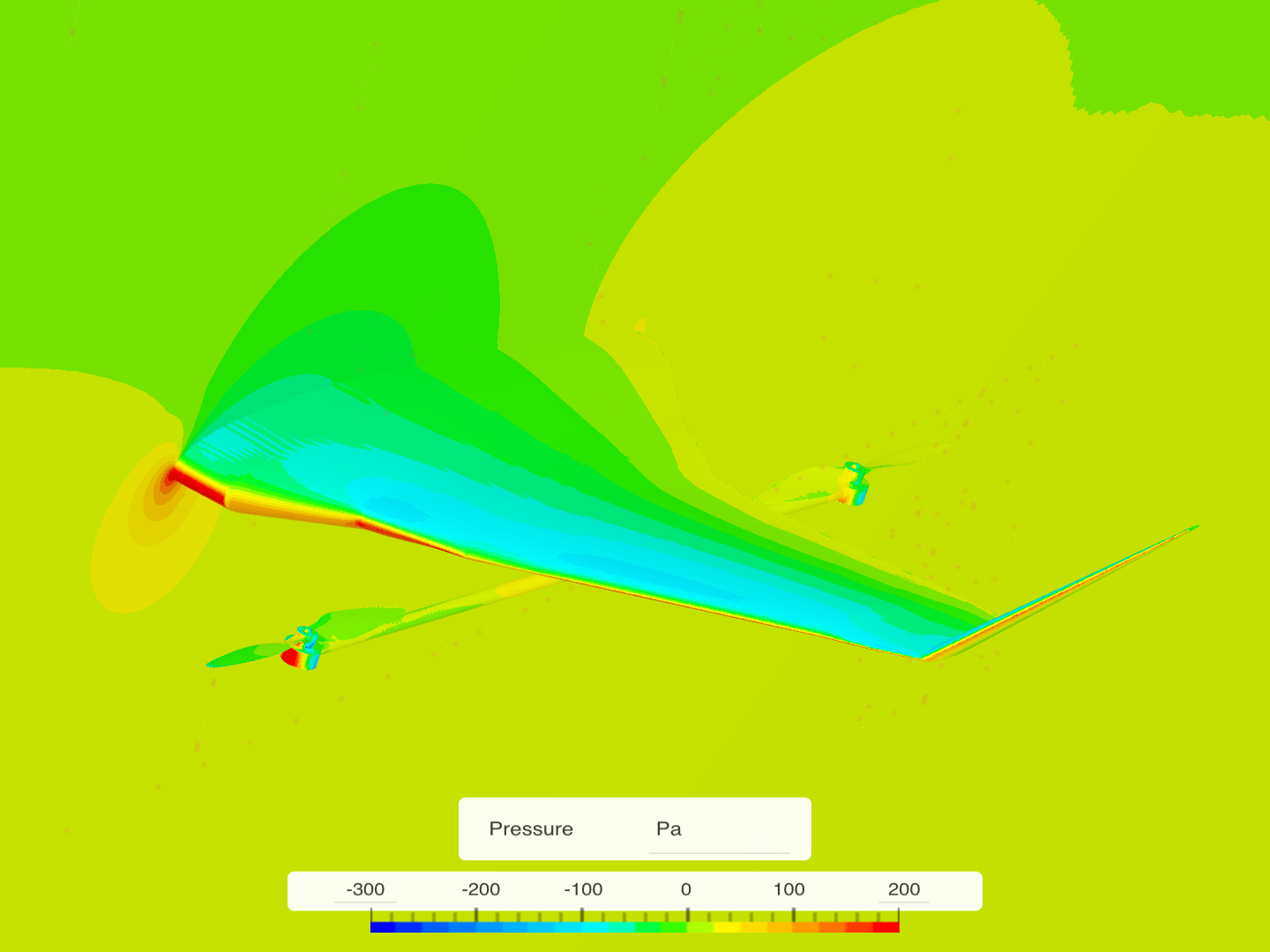 External Aerodynamics CFD by nini | SimScale