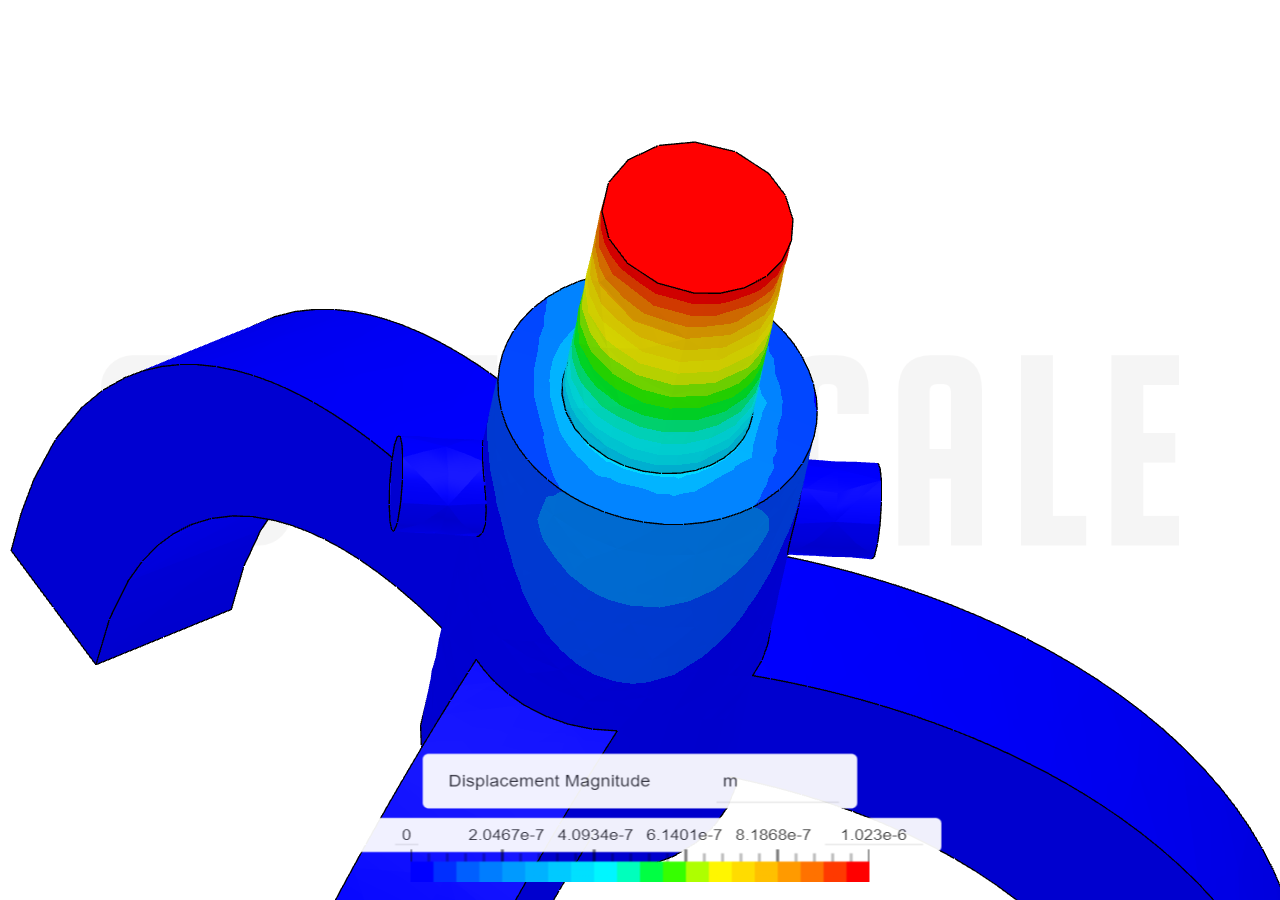 Static | SimScale Project Library | Page 54