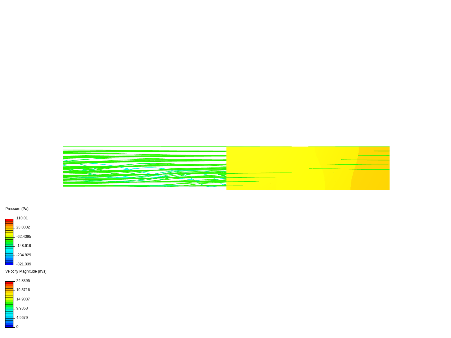 simple diffuser by nirubhai | SimScale