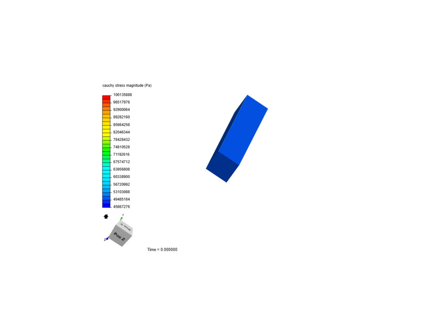 yyyyyyyyyyy by nisandar04 | SimScale
