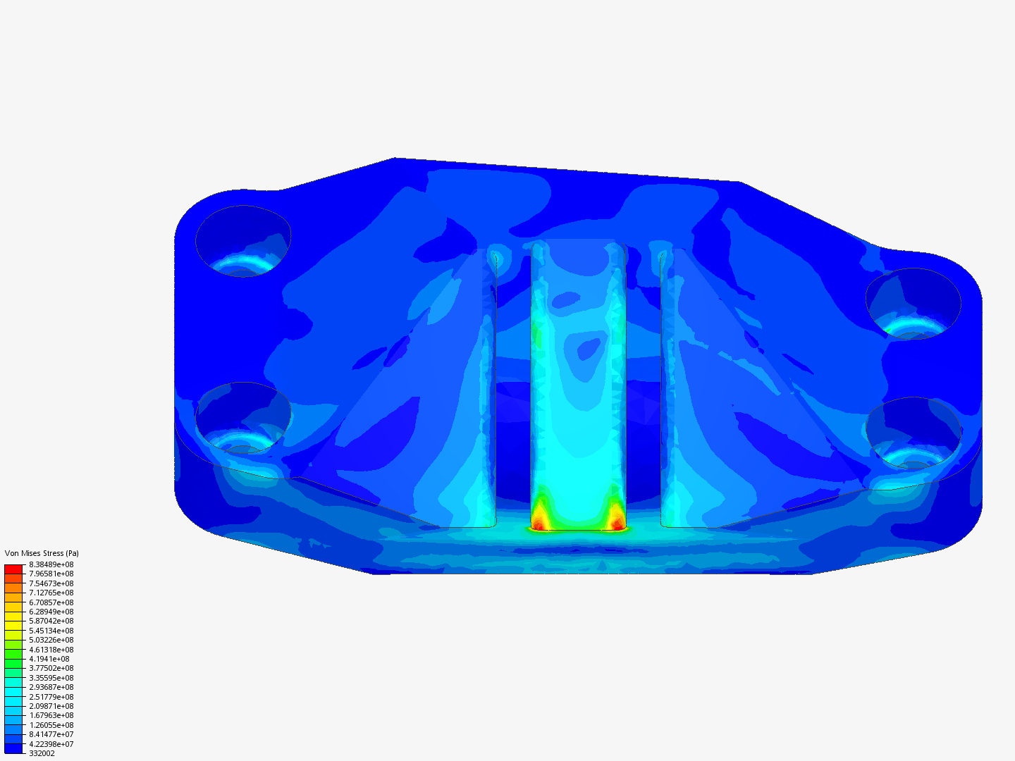Structural Analysis of a Bracket by nischalp | SimScale