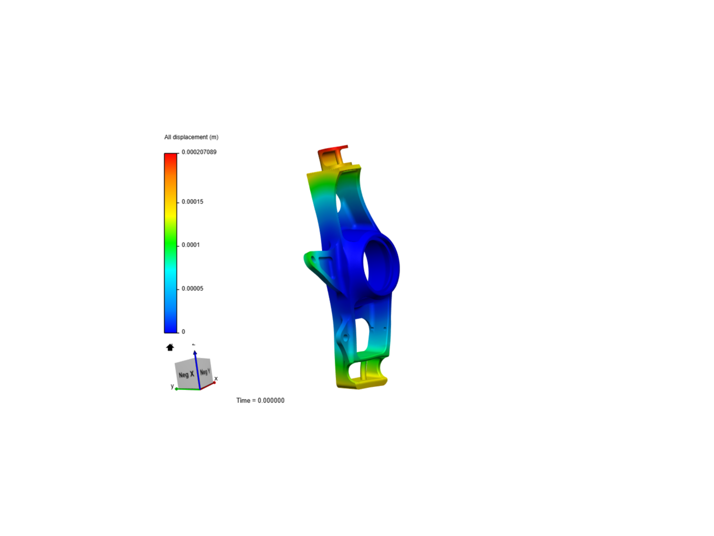 nishantsatamkar on SimScale | SimScale | Page 1