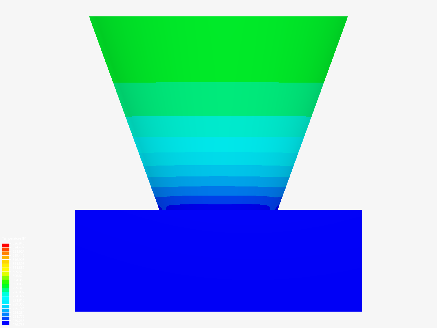 Heat transfer Cup by nishkaav | SimScale