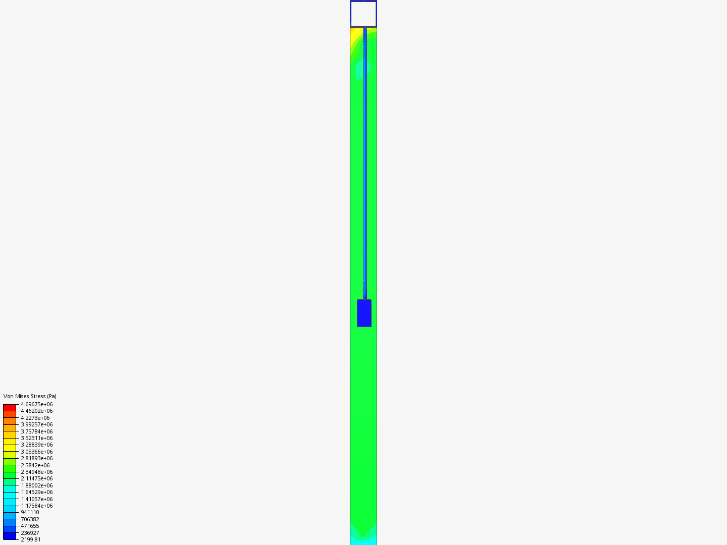 testar by njigrebiiogner | SimScale