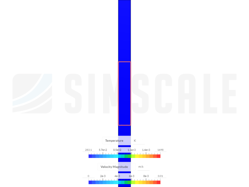 asdfasd by nkazakov | SimScale