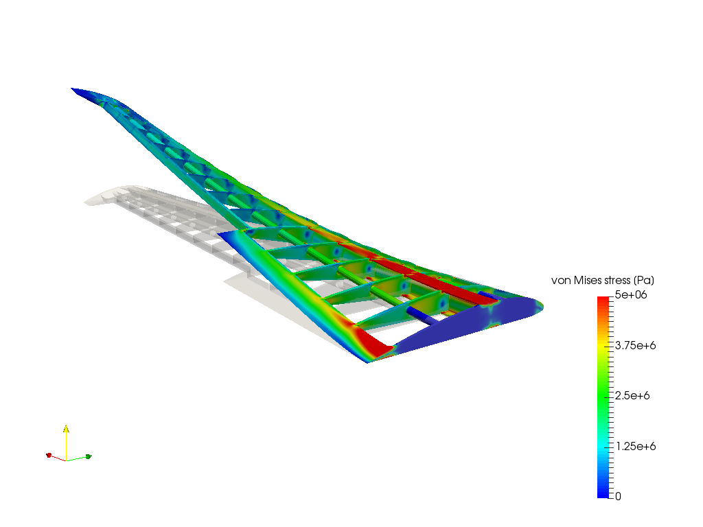 Wing Stucture By Nkeesler SimScale