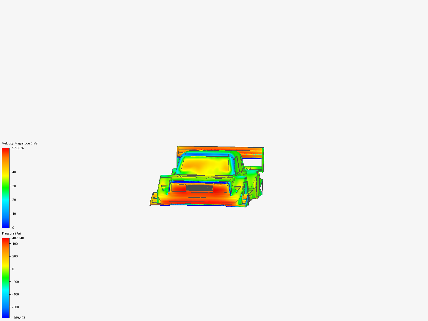 Lada V13 by nkiefer | SimScale