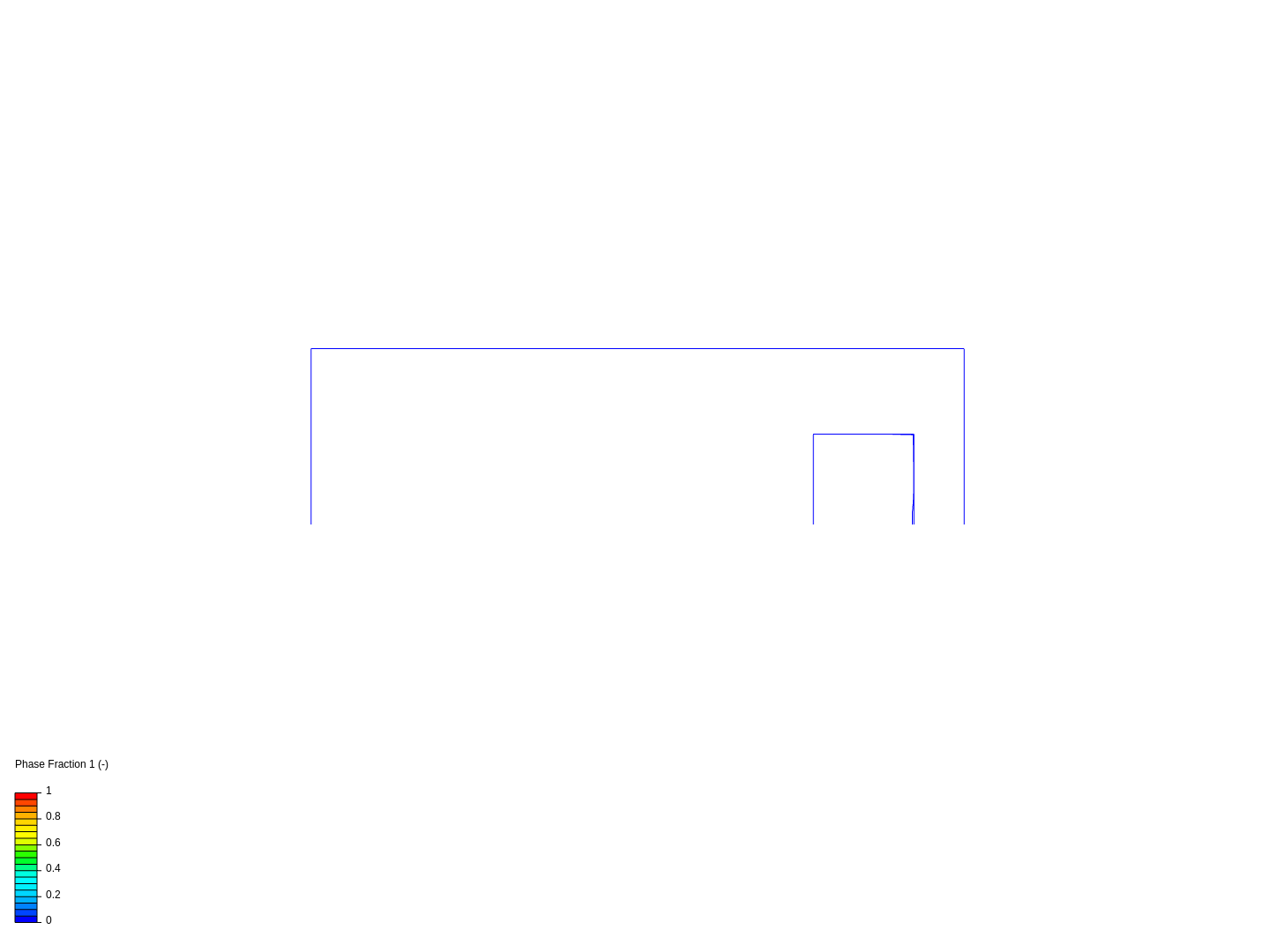 mixed flow 2 by nkosmidis | SimScale