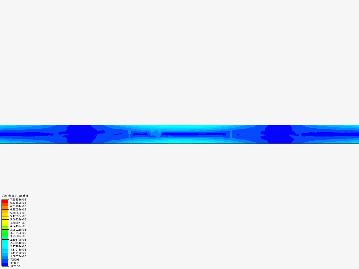 machine simulation by nlal | SimScale