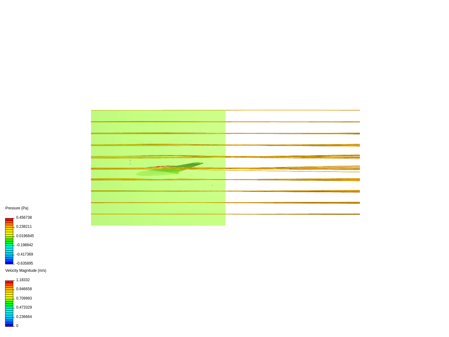 wing simulation by nliyanage | SimScale