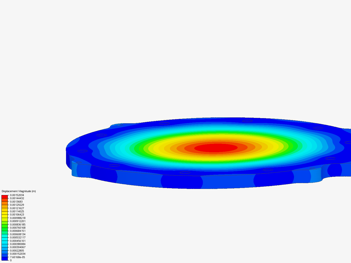 Lid Simu 2 - Copy by nlorber | SimScale