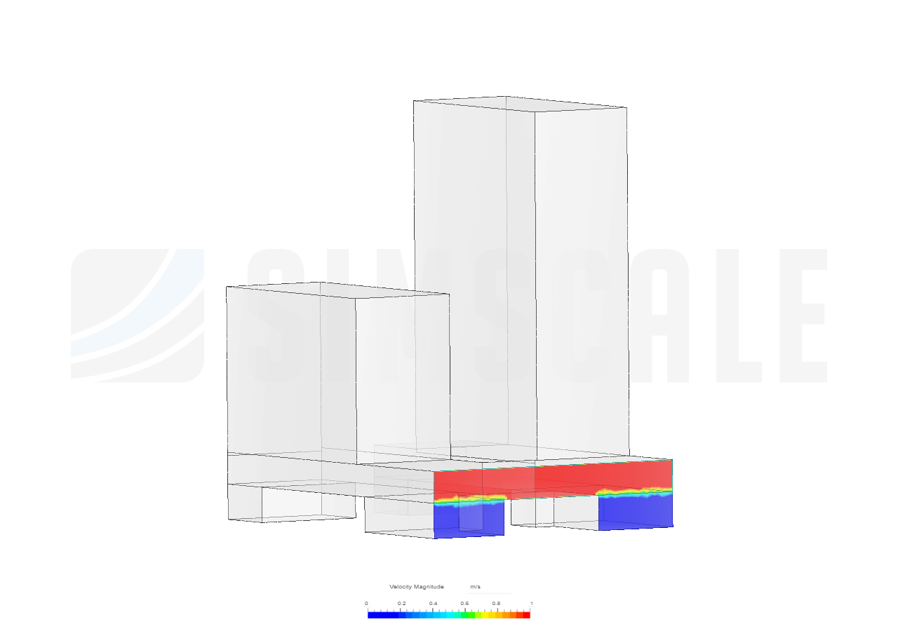 atmos boxes by nlucchese | SimScale