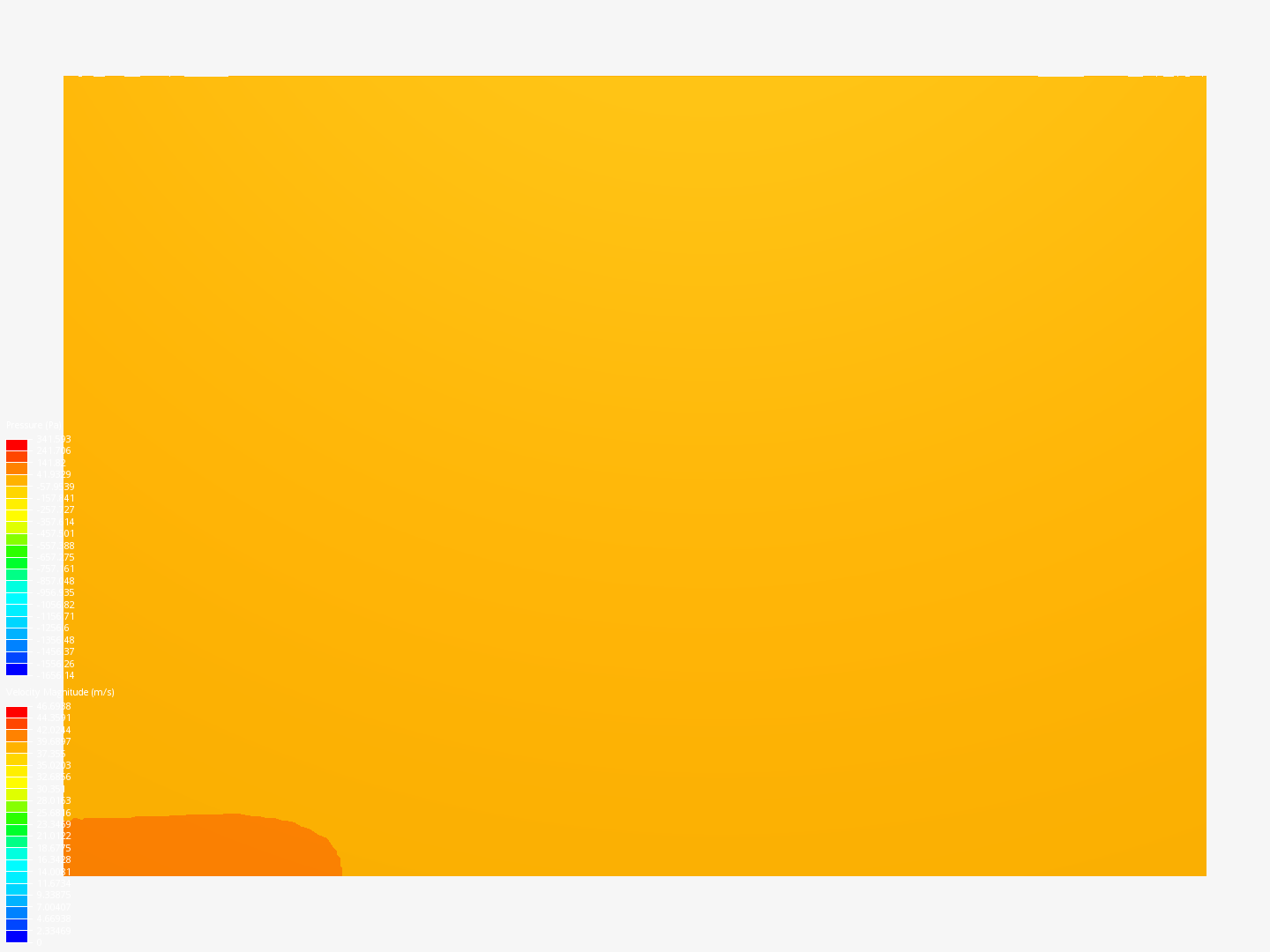 Front Wing_example by nlukovnjak | SimScale