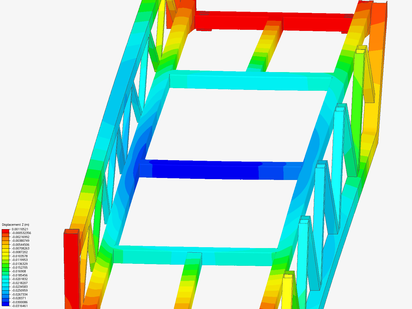 cart 2in by nmichael | SimScale
