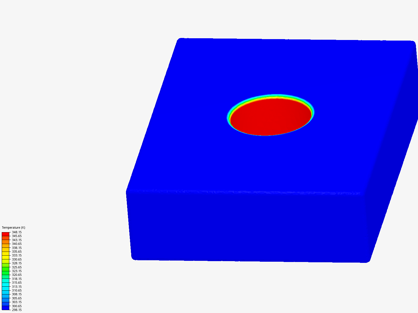 lab04 by nmorokhotov | SimScale
