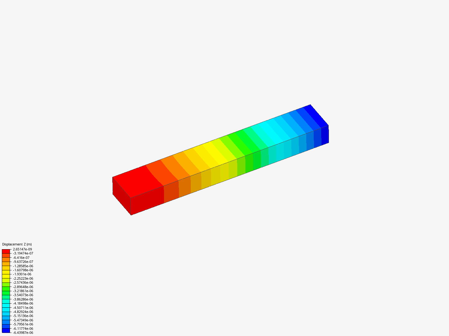 cantilever beam by nn_raj | SimScale