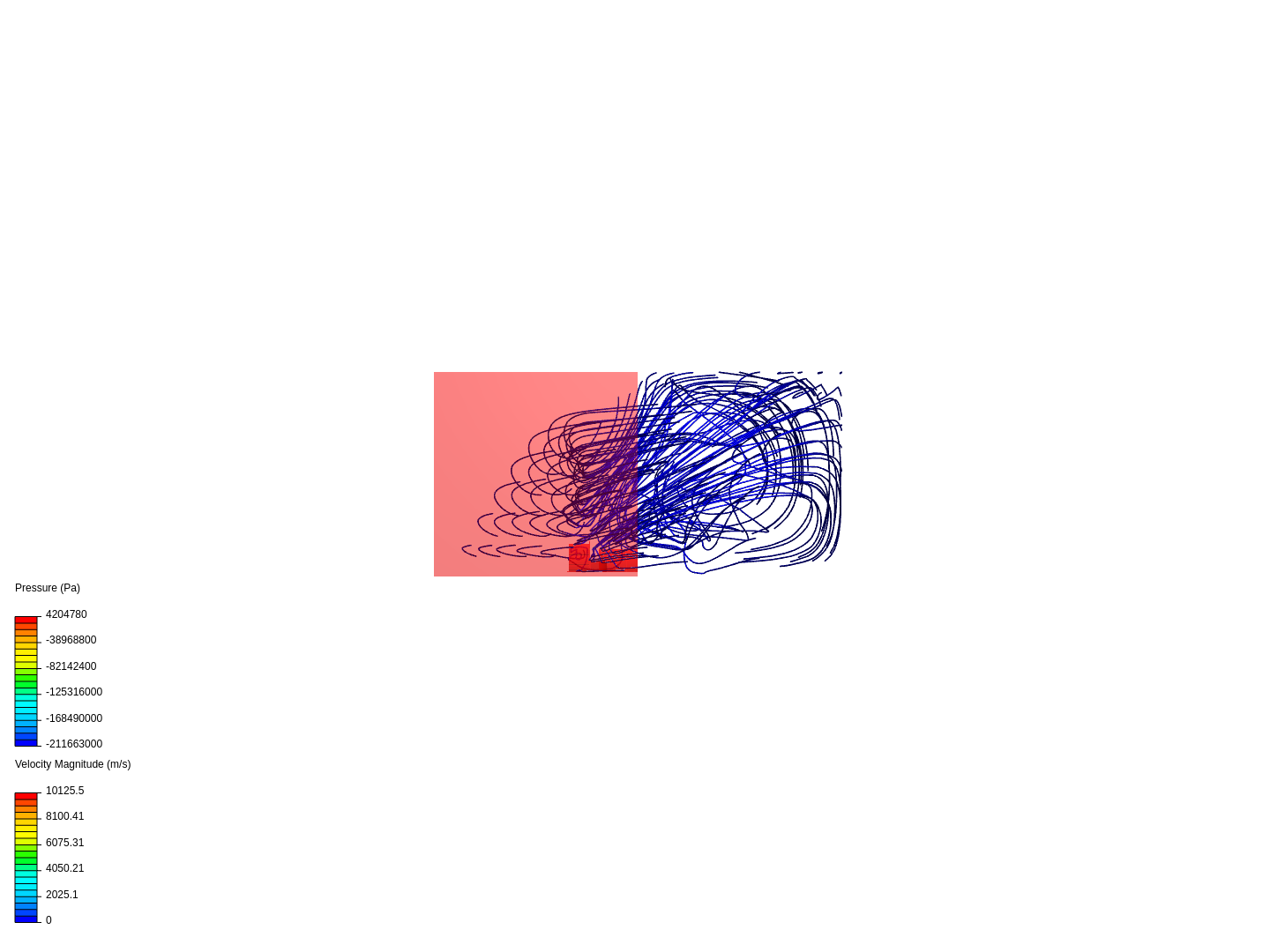 beta iteration by nnagwani | SimScale