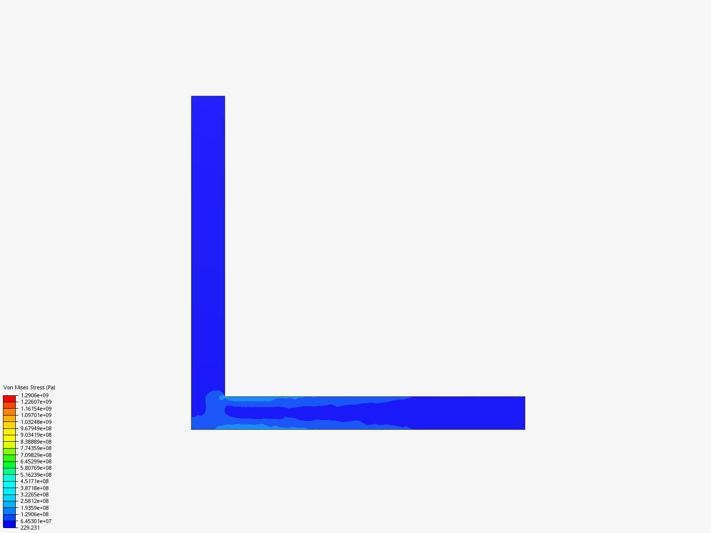 Coursera Mesh Convergence Training Nithish By Nnithishkumar Simscale