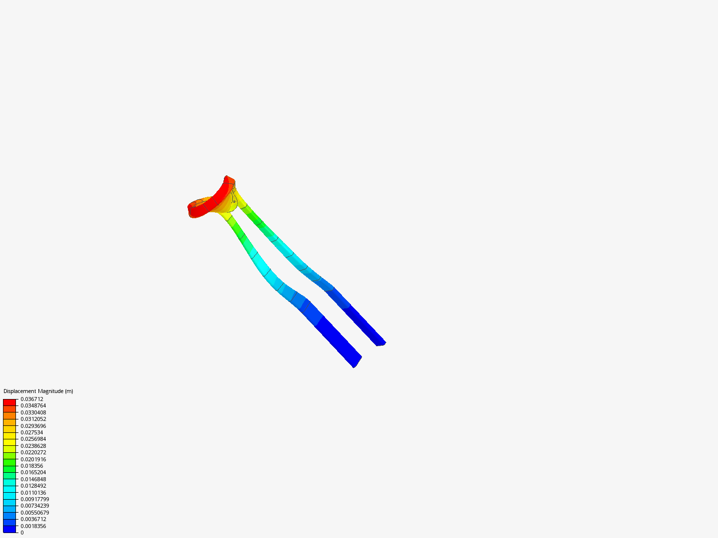 blue pulse 3 by noah_abela | SimScale